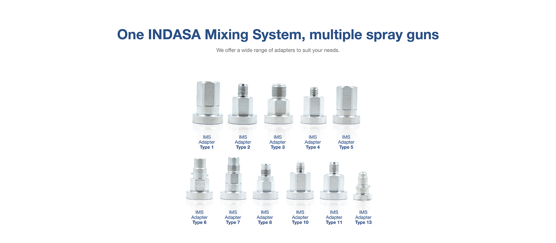 INDASA Mixing System